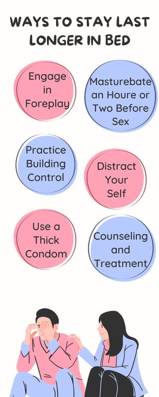 Ways to Help your partner last longer in bed.pdf
