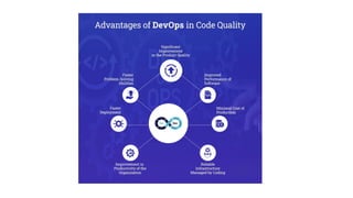 Ways to Improve Code Quality | PPTX