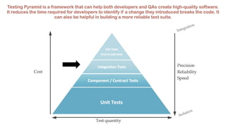 Ways to Improve Code Quality | PPTX