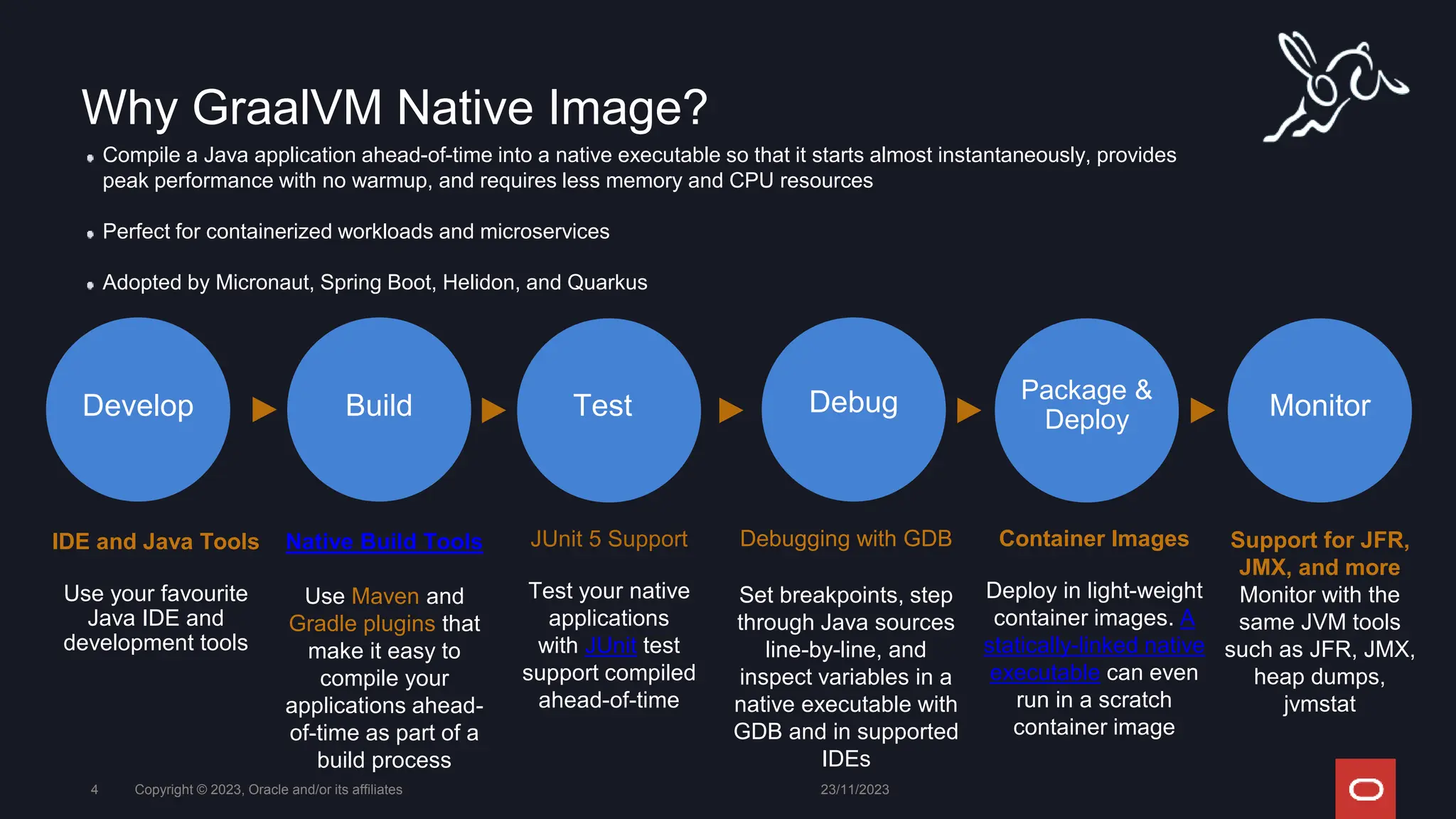 Ways to Level Up Your Java Application with GraalVM.pptx