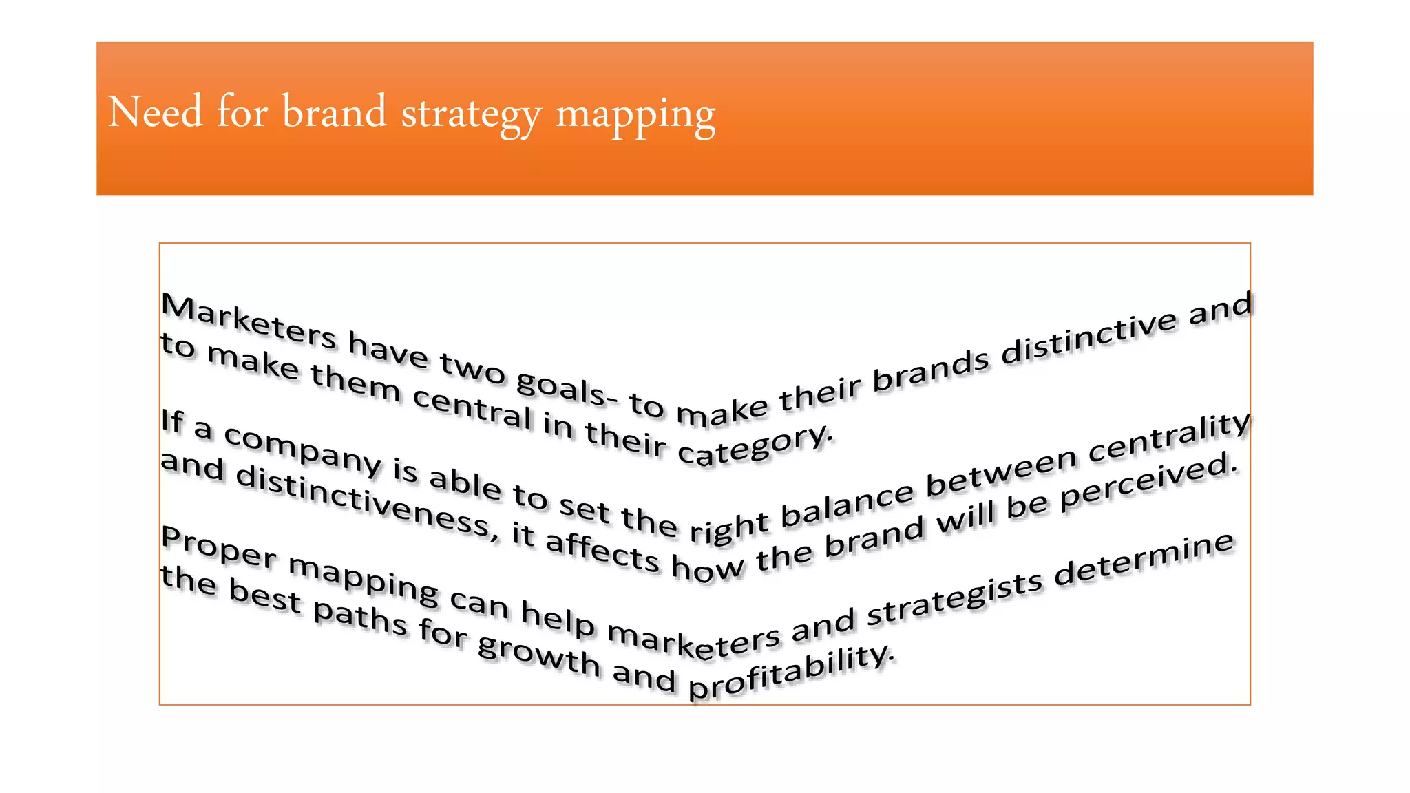 Ways to map brand strategy | PPTX