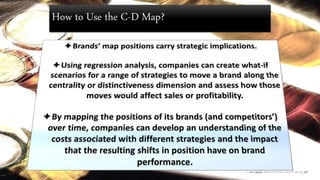 Ways to map brand strategy | PPTX