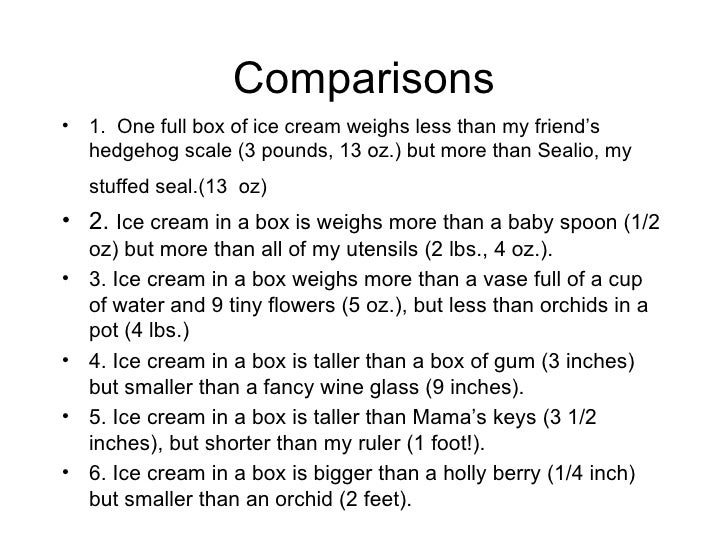 Ways To Measure Ice Cream