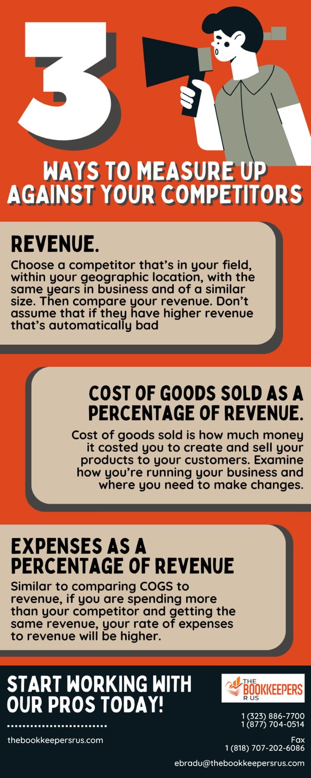 Ways To Measure Up Against Your Competitors | PDF