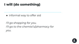 Ways to offer and ask for help | PPTX
