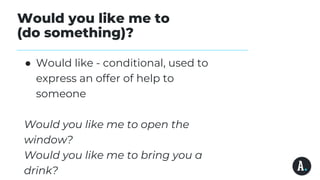 Ways to offer and ask for help | PPTX