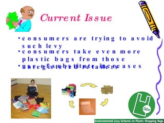 Ways To Optimize Our Environmental Levy Scheme | PPT