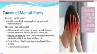 Ways to promote mental hEALTH.pptx for doctors and students | PPT