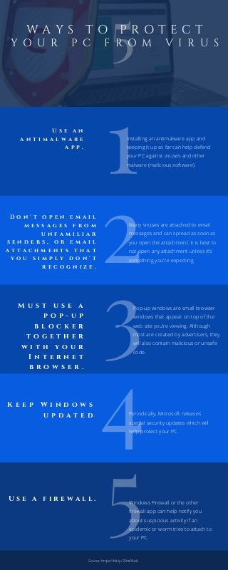 Ways to protect PC from virus