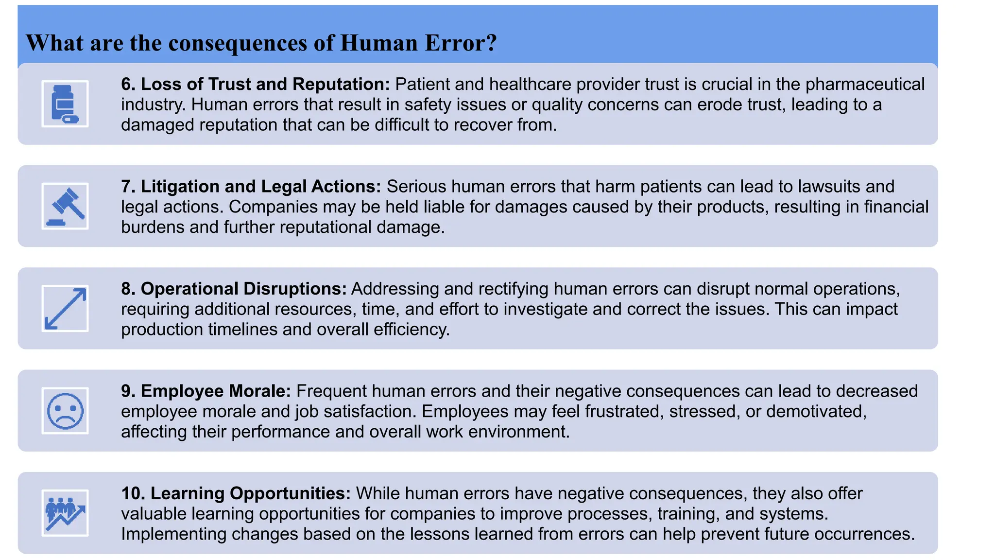 Ways to Remove Human Error Final.pptx