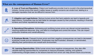 Ways to Remove Human Error Final.pptx