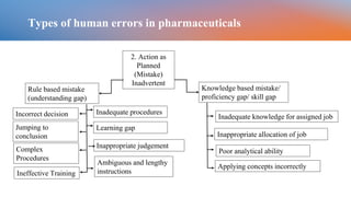 Ways to Remove Human Error Final.pptx