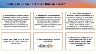 Ways to Remove Human Error Final.pptx