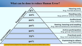 Ways to Remove Human Error Final.pptx
