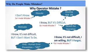 Ways to Remove Human Error Final.pptx