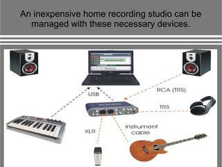 Ways to Set up a Portable Recording Studio | PPT