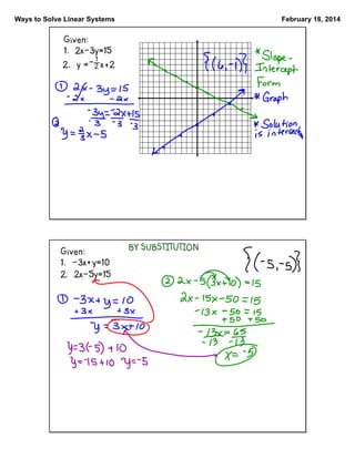 Ways to solve linear systems | PDF