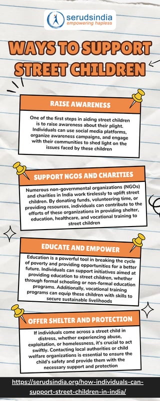 Ways to Support Street Children in kurnool | PDF