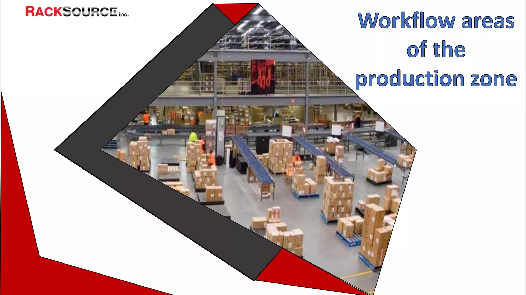 Way to Determine the Layout of your Warehouse with Efficient Planning ...