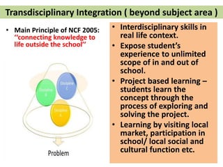 Going beyond textbook through integrated approach of learning teaching ...