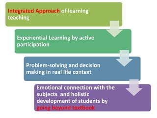 Going beyond textbook through integrated approach of learning teaching ...