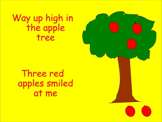 Preschool: Way Up High In The Apple Tree | PPT