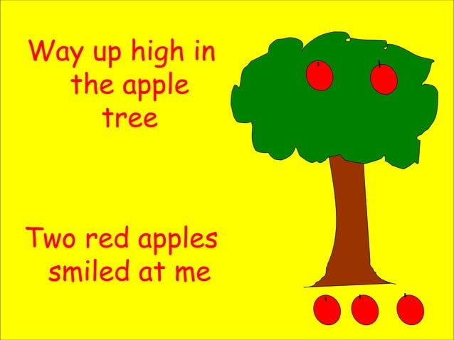 Preschool: Way Up High In The Apple Tree | PPT