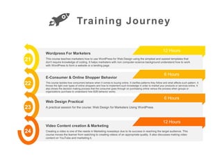 Wazeefa tech2 | PPTX