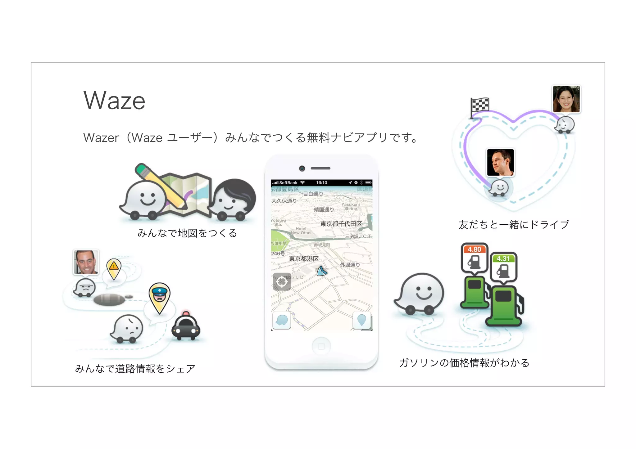 Waze Map Editor クイックスタートガイド | PDF