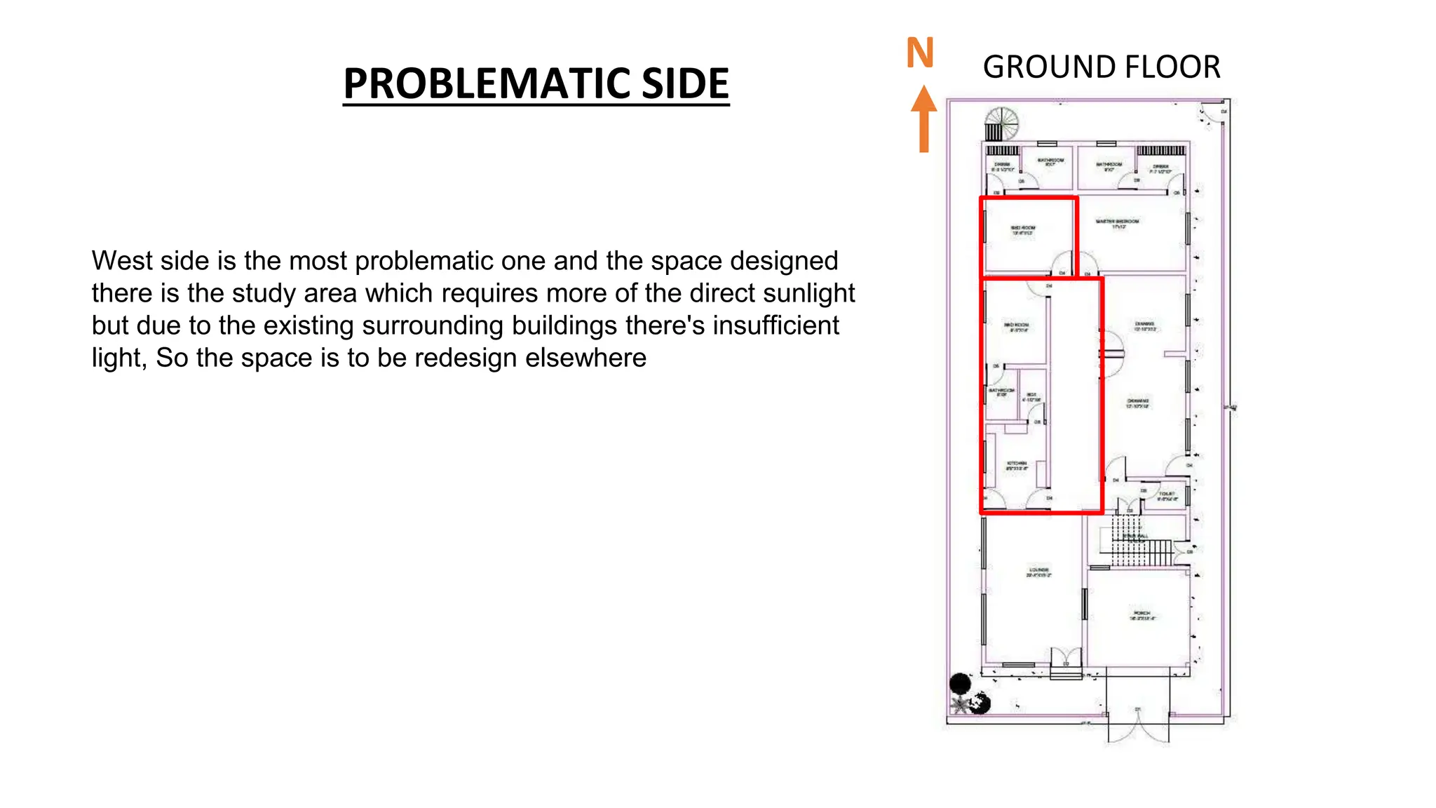 WAZIR SAJID ALI ECS FINAL.pptx