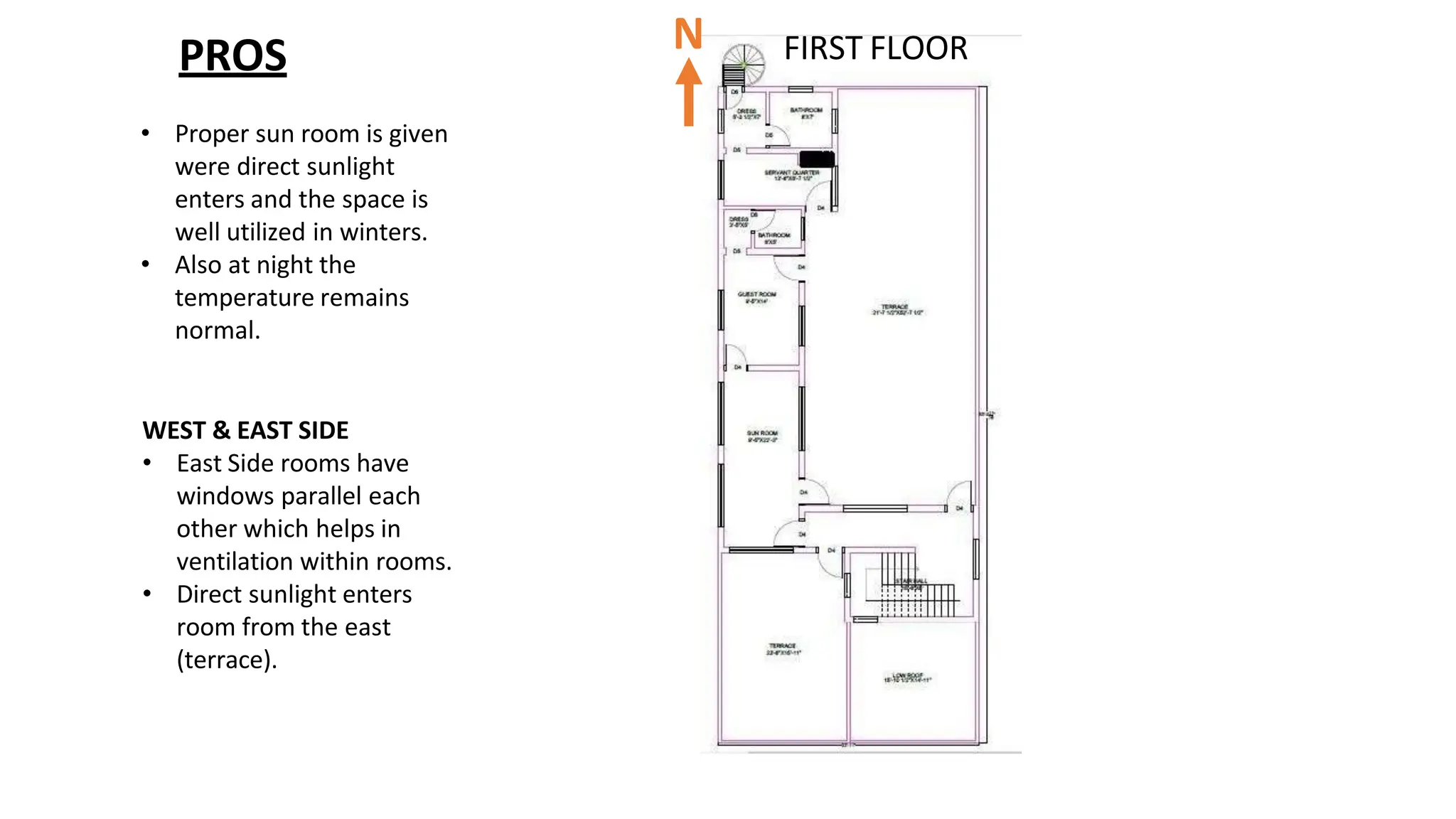 WAZIR SAJID ALI ECS FINAL.pptx