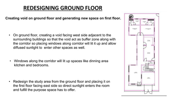 WAZIR SAJID ALI ECS FINAL.pptx