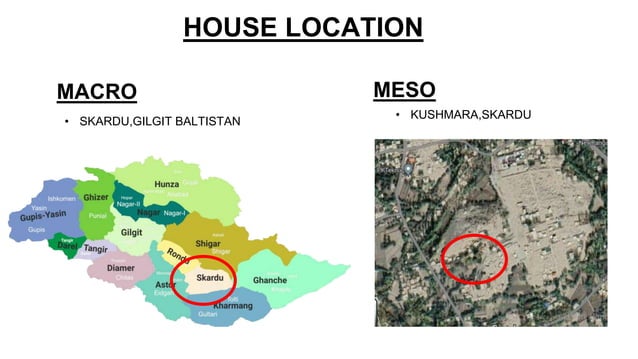 WAZIR SAJID ALI ECS FINAL.pptx