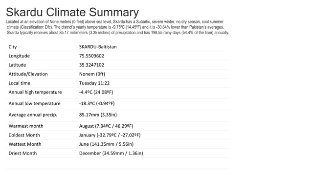 WAZIR SAJID ALI ECS FINAL.pptx