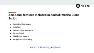 Wazirx clone script - Zodeak | PPTX