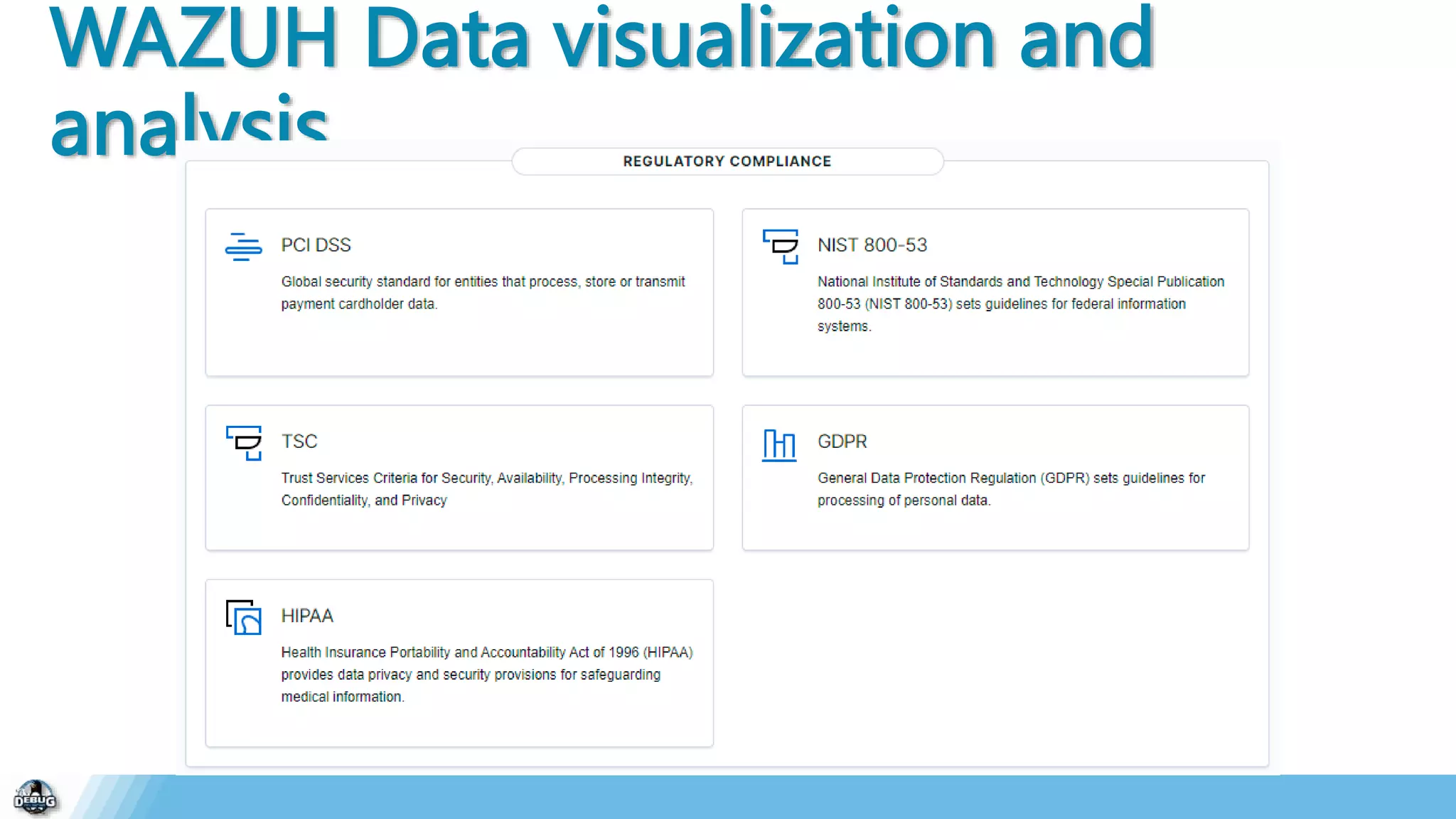 Wazuh Security Platform | PPTX