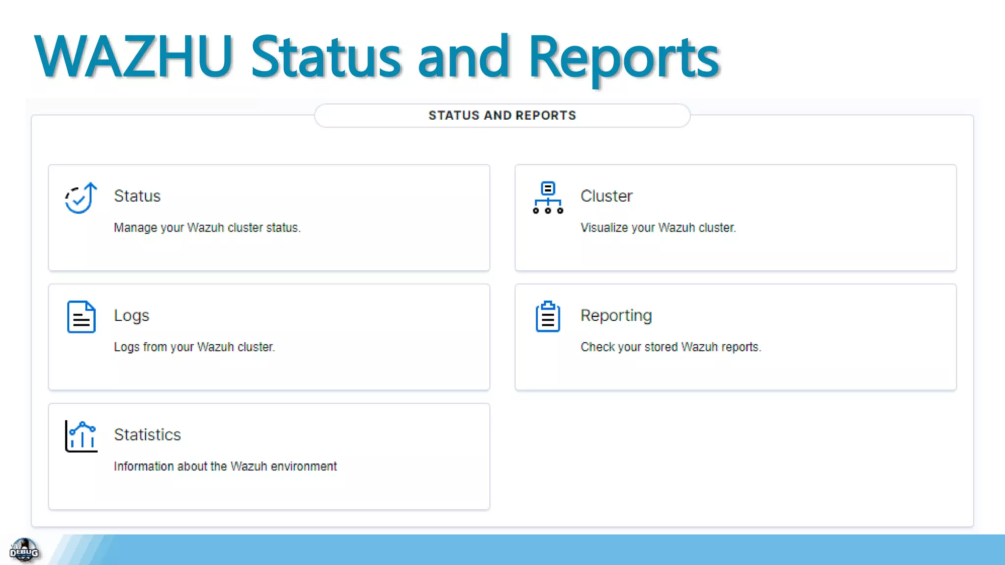 Wazuh Security Platform | PPTX