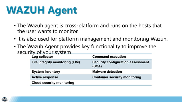 Wazuh Security Platform | PPTX | Home Security | Home & Garden