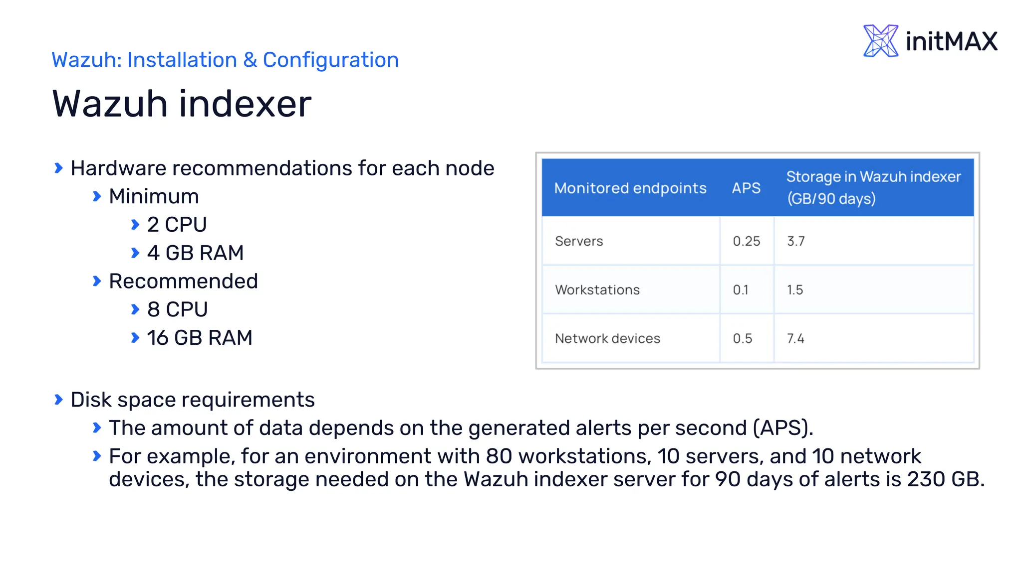 wazuh-installation-and-configuration.pdf
