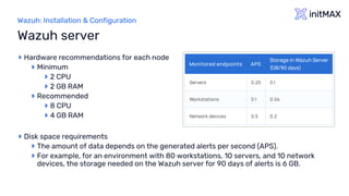 wazuh-installation-and-configuration.pdf