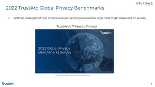 7 Key Steps Your Data Privacy Program Needs | PPT