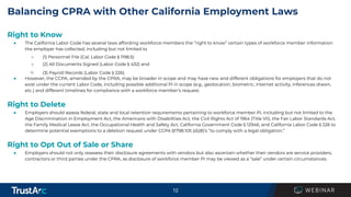 Future-Proof Your Workplace Privacy Approach for CPRA and Beyond | PPT