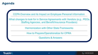 Future-Proof Your Workplace Privacy Approach for CPRA and Beyond | PPT