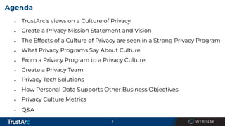Why Your Company Needs A Privacy Culture & Where To Start | PPT