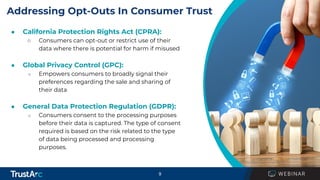 TrustArc Webinar - The Ultimate Balancing Act: Using Consumer Data and ...