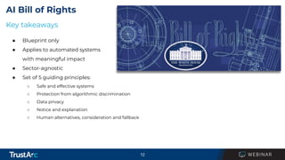Artificial Intelligence Bill of Rights: Impacts on AI Governance | PPT