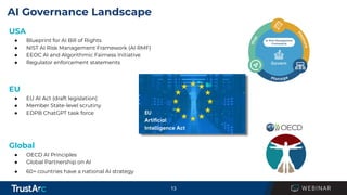 Artificial Intelligence Bill of Rights: Impacts on AI Governance | PPT