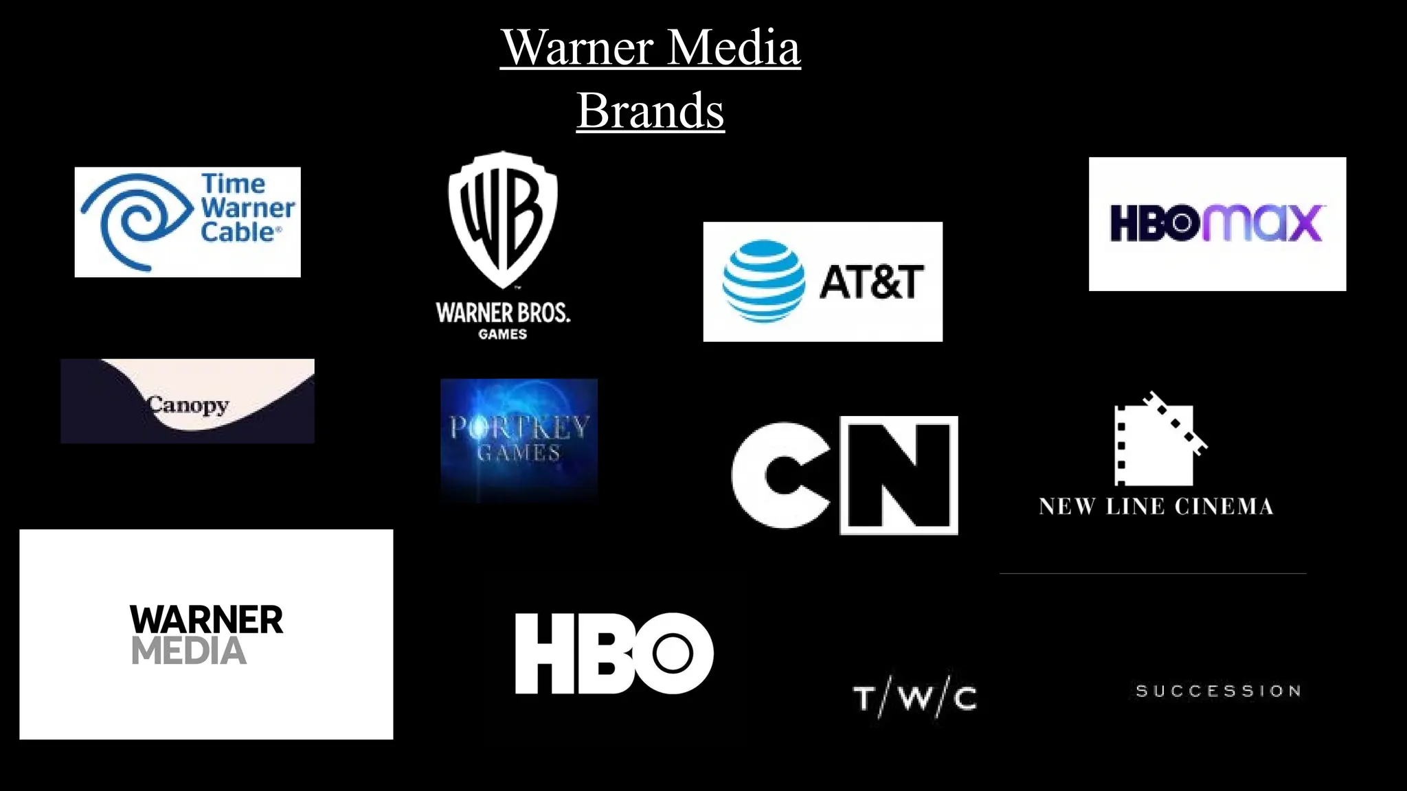 Warner Brothers company pvt ltd ppt.pptx