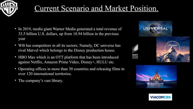 Warner Brothers company pvt ltd ppt.pptx