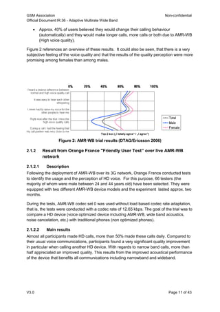 Wb amr | PDF